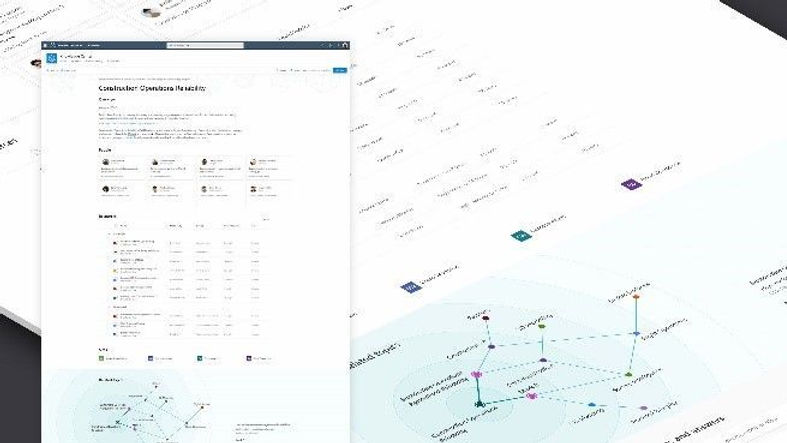 Introducing Project Cortex