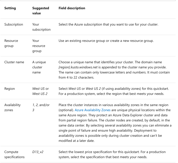 Quickstart Create An Azure Data Explorer Cluster And Database 1882