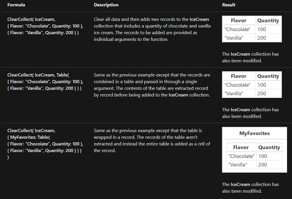 Collect Clear And Clearcollect Functions In Power Apps