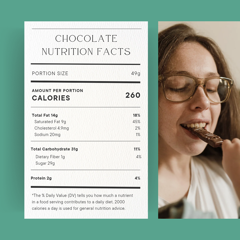 calorie-counting