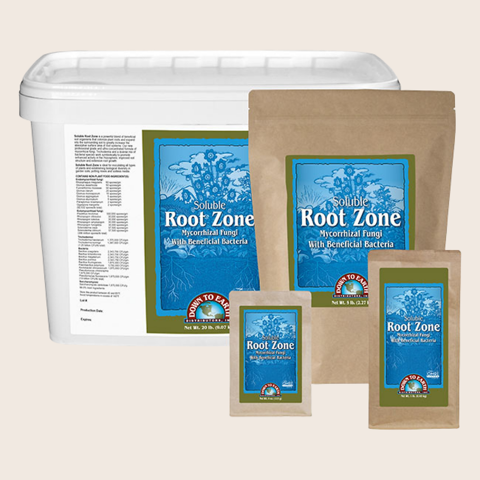 Soluble Root Zone | Desde Mi Huerto