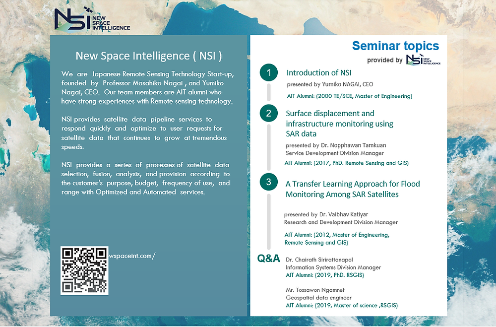Special seminar at AIT(23, Nov, 2022)