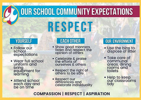School Standards and Expectations | Saints Peter and Paul Catholic High ...