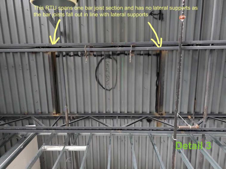 RTU Curb Guide: A Guide for Mechanical Contractors Working With MFAB