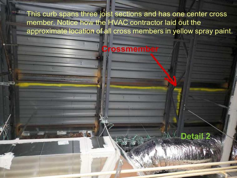 RTU Curb Guide: A Guide for Mechanical Contractors Working With MFAB