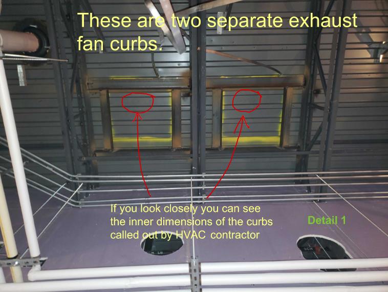 RTU Curb Guide: A Guide for Mechanical Contractors Working With MFAB