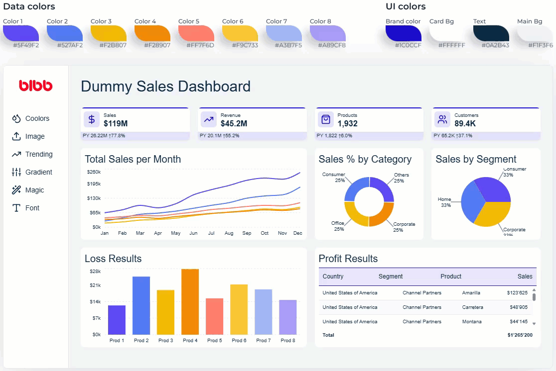 Power BI JSON Report Theme Generator by BIBB