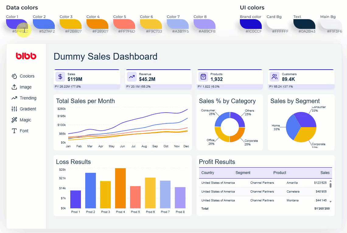Power BI JSON Report Theme Generator by BIBB