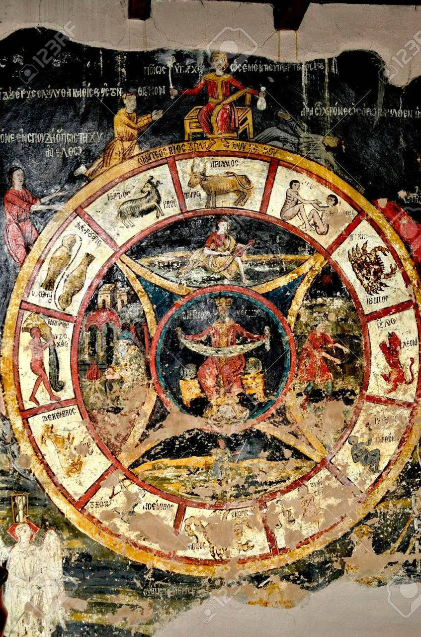 Zodiac in an Eastern Orthodox Christian church.