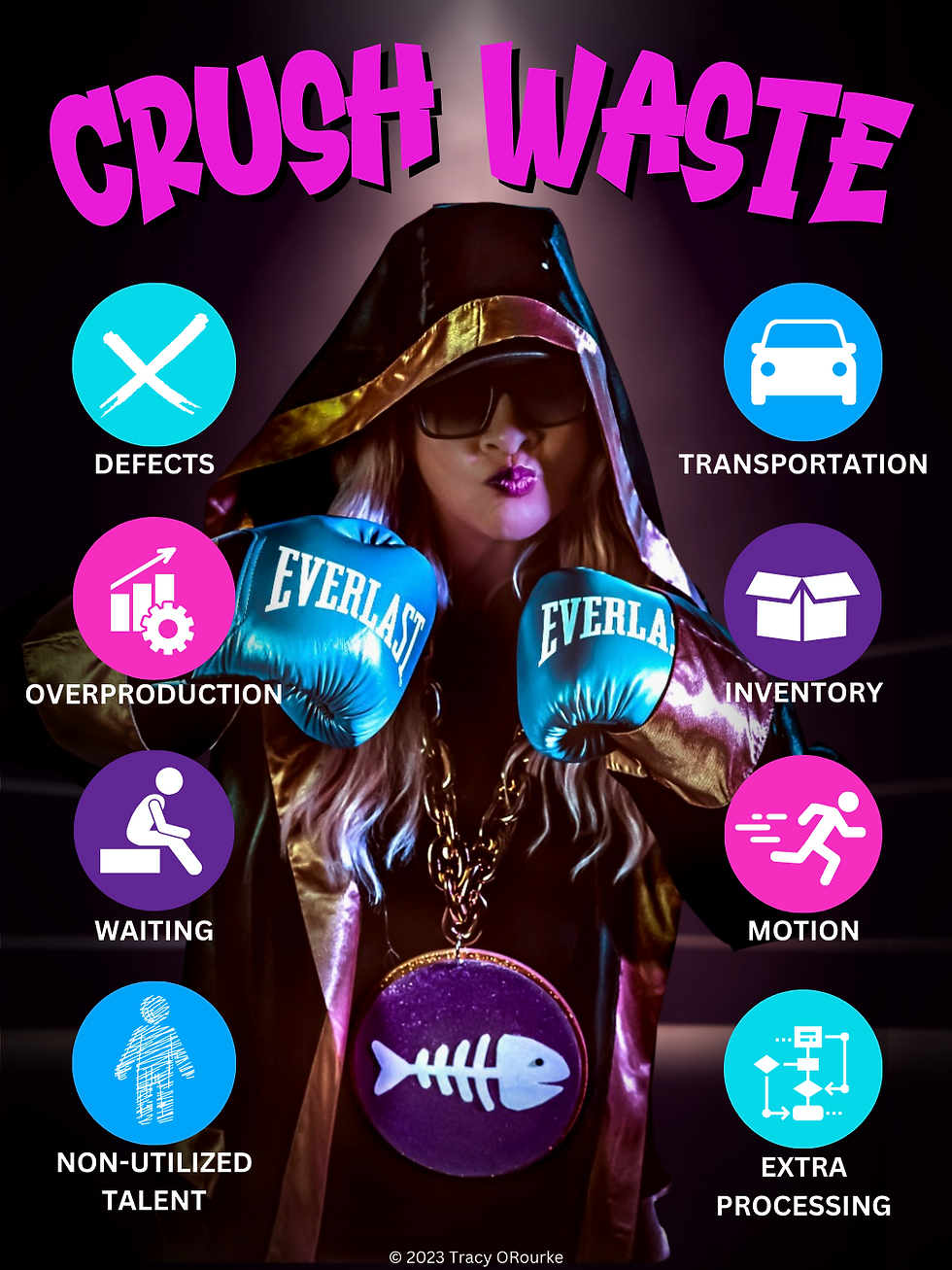 FREE - Crush Waste Flyer | Tracy ORourke