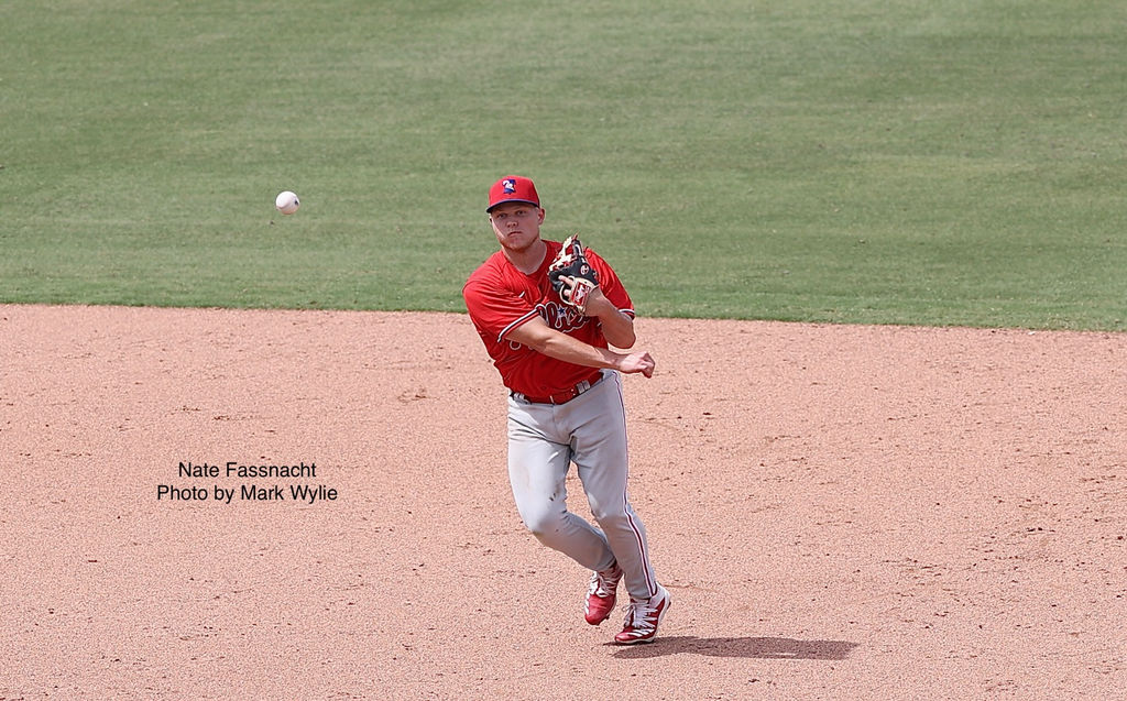 Home | Phillies - A Fan’s View