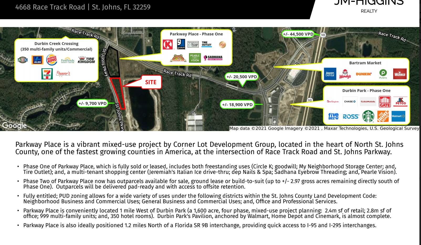 Corner Lot Development Group | Jacksonville