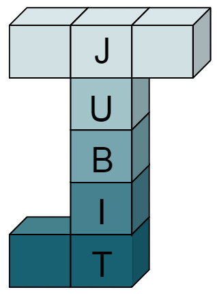 Content & Creativity | jubit