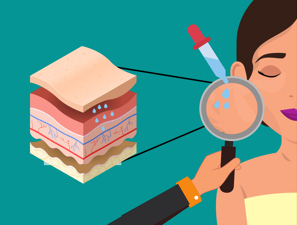 Estudo de permeação cutânea in vitro