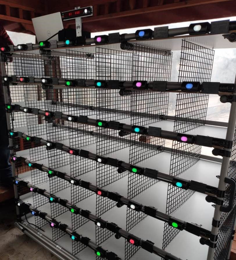 PUT TO LIGHT SYSTEM FOR SMART WAREHOUSE