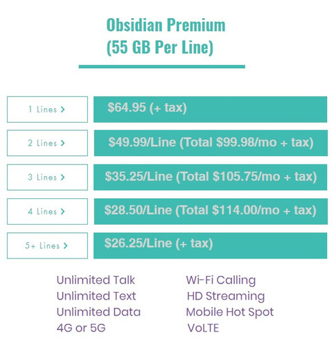 Obsidian Premium Plan | Obsidian Mobile
