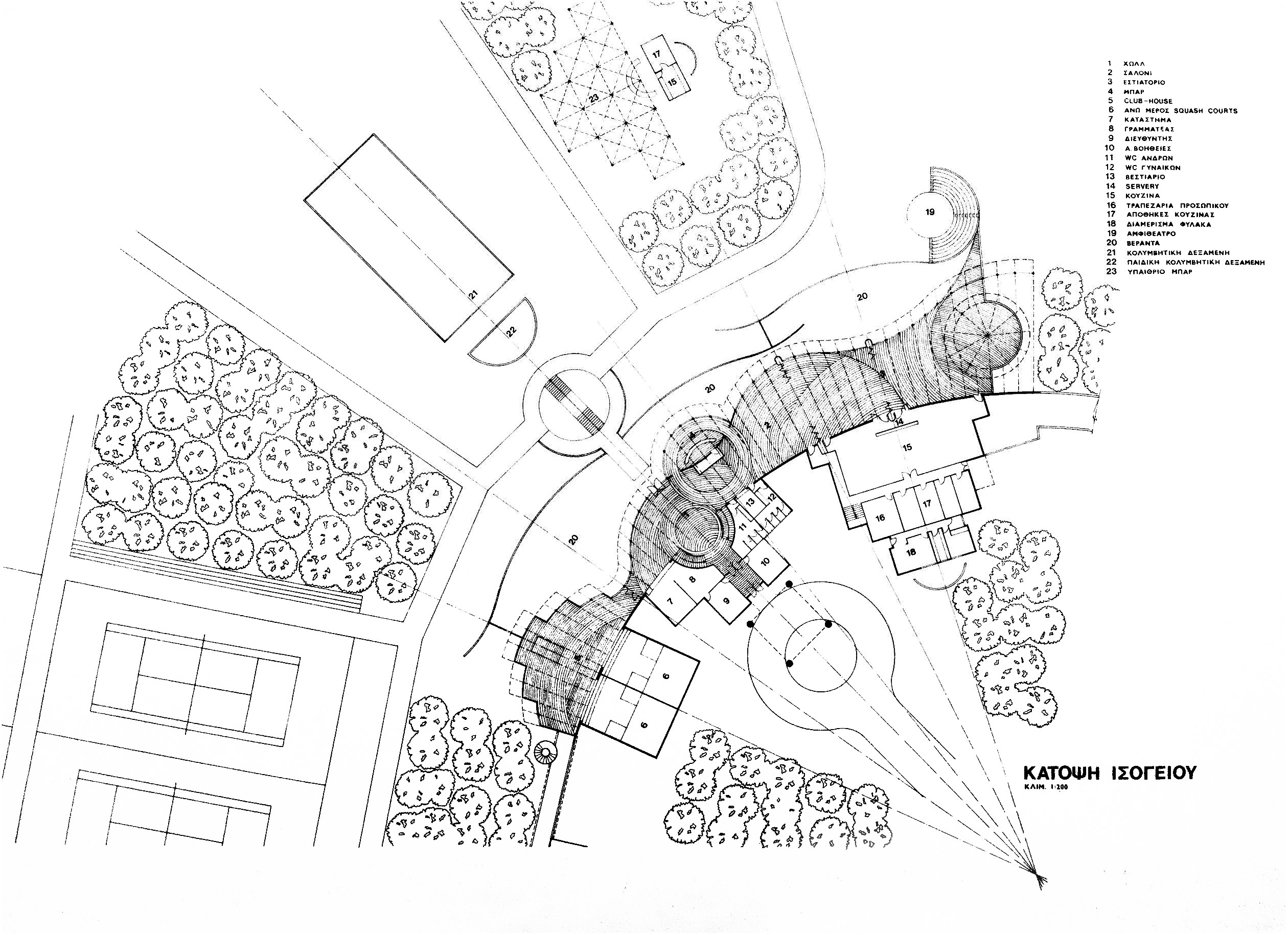 Masterplan | dikaiosarchitects