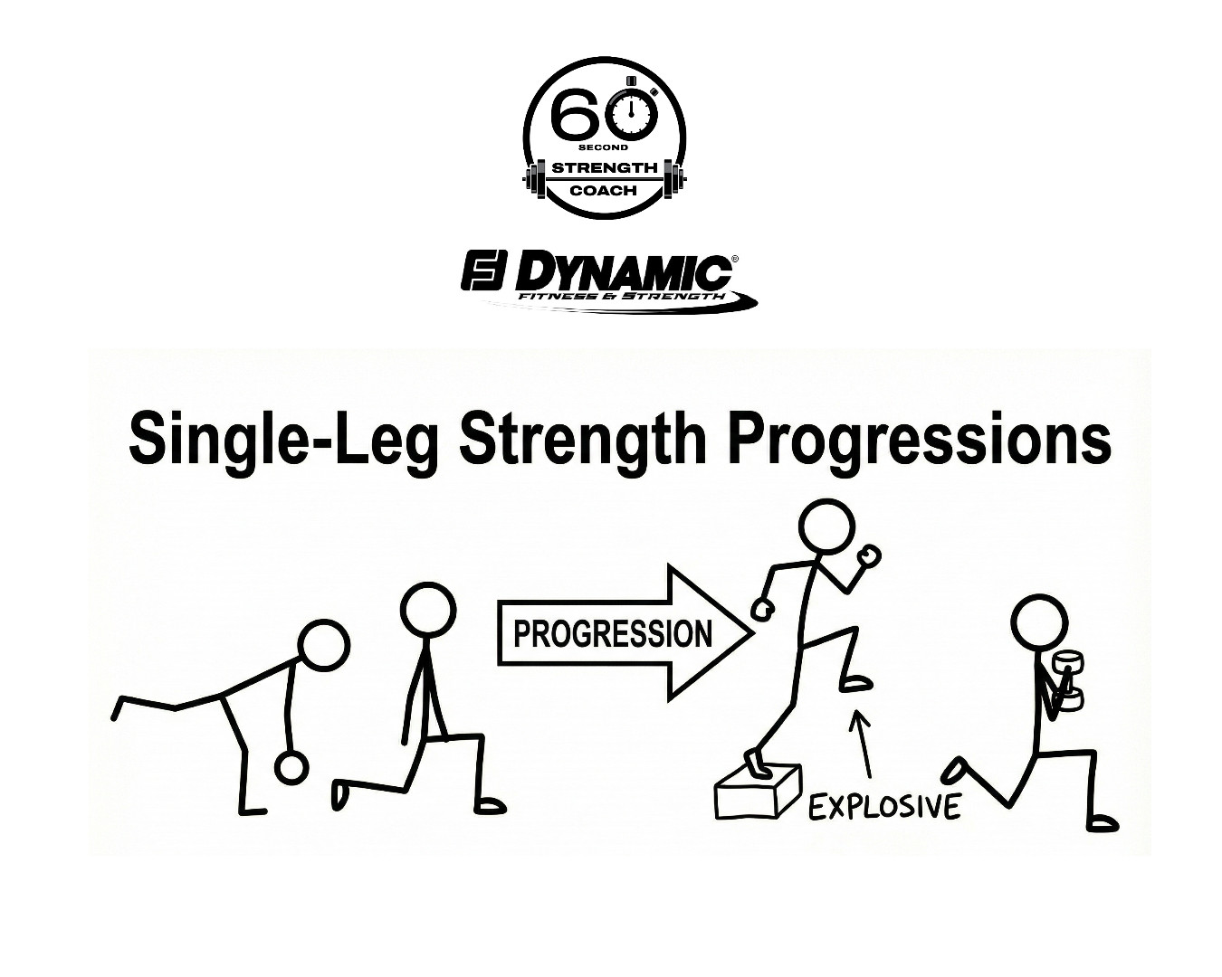Building Better Athlete: Single-Leg Progressions for High School ...