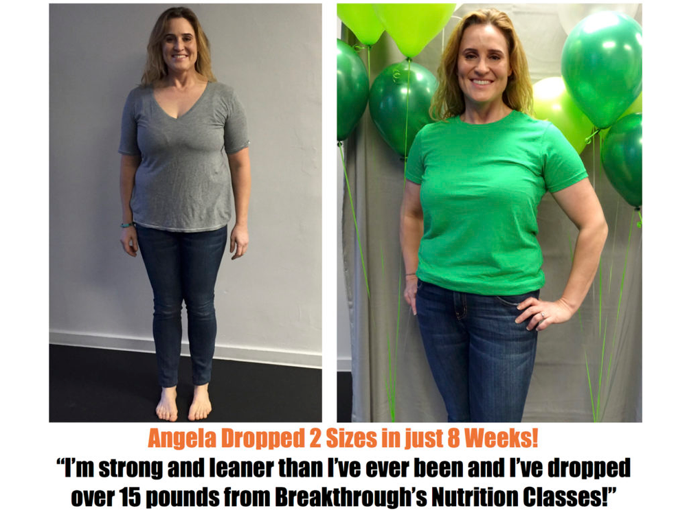 Summer Sizzle – 6 Week Body Transformation! - Breakthrough Strength ...