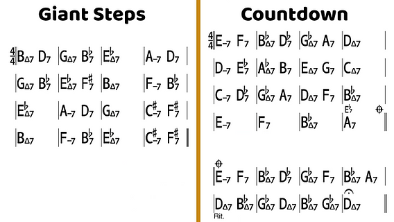 giant steps john coltrane analysis