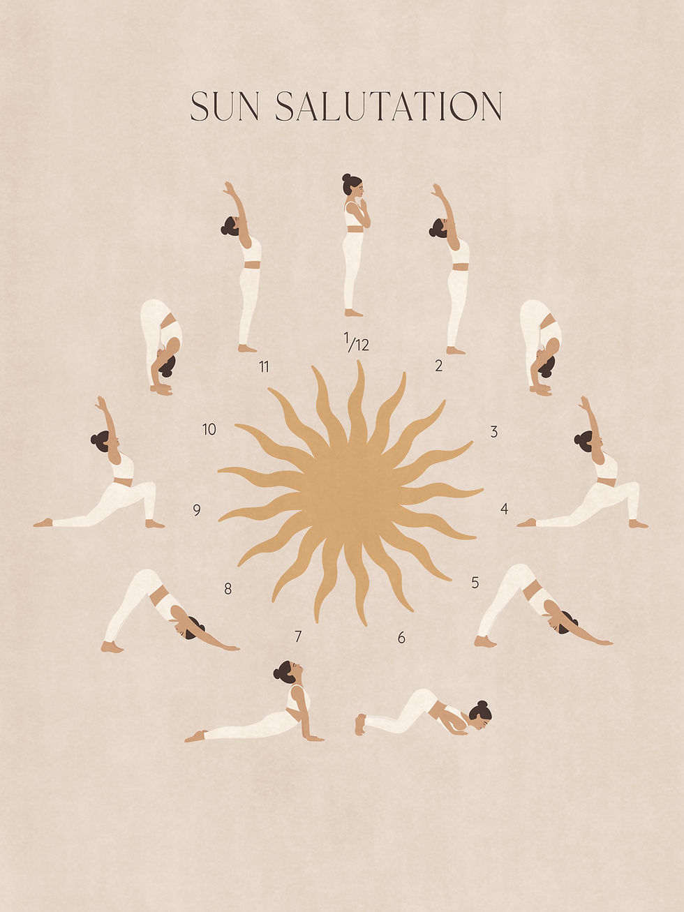Mastering the Art of Sun Salutations: A Step-by-Step Guide