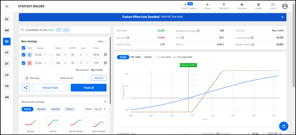 Sensibull Review 2021