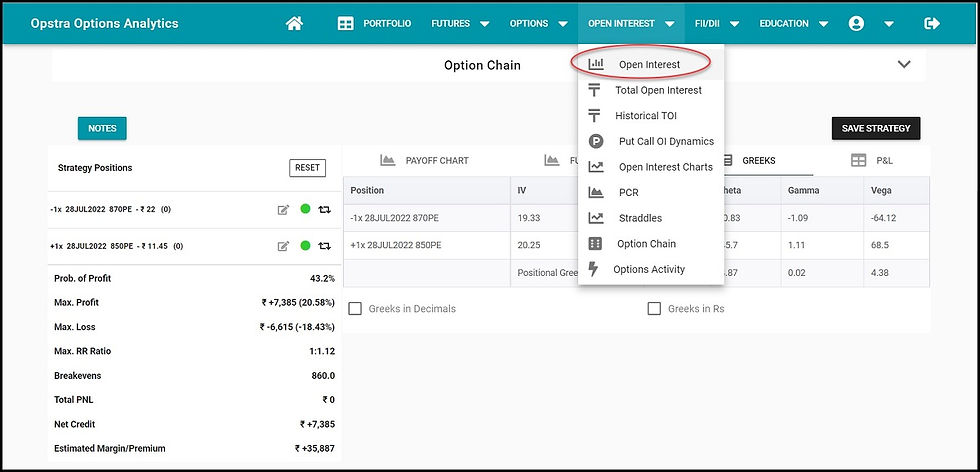 How to Test an Options Trading Strategy Using Opstra Definedge Analytics?