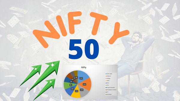 Nifty-50 Index Stock Companies List 2021 - Profiletraders.in