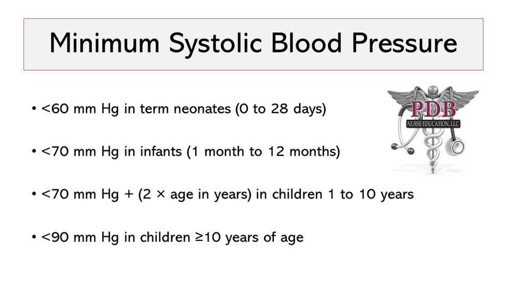Pediatric Advanced Life Support (PALS) Tips
