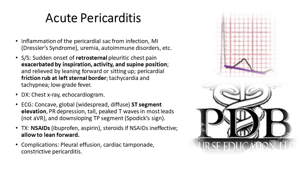 CEN, CCRN, and PCCN Tip - Acute Pericarditis