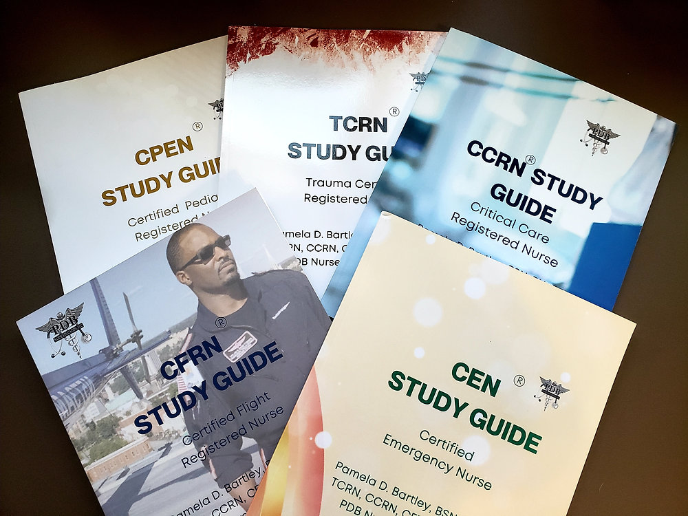 Amazon Study Guide Links