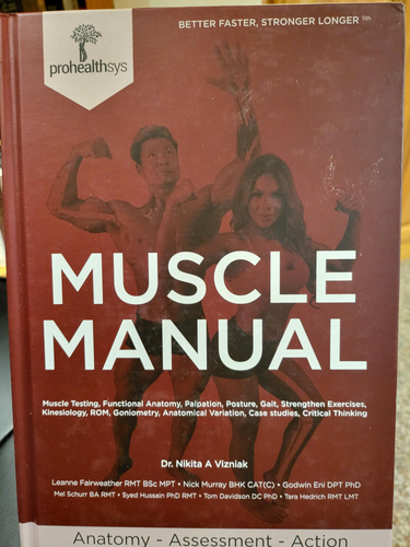 Muscle Manual | PNMT