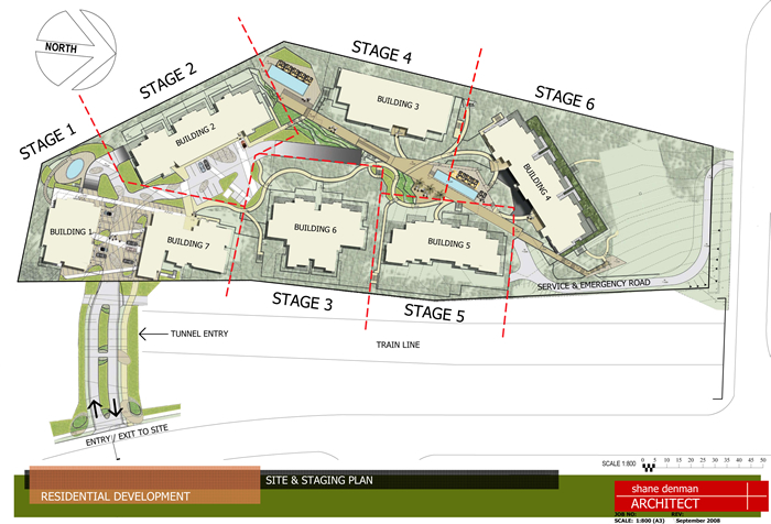 Master Planning | SDArchitects