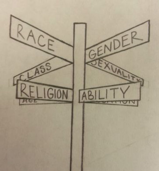 Intersecting Oppressions in Higher Education