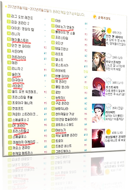 Studio EIM | 스튜디오 EIM | 게임 음악 & 사운드 스튜디오