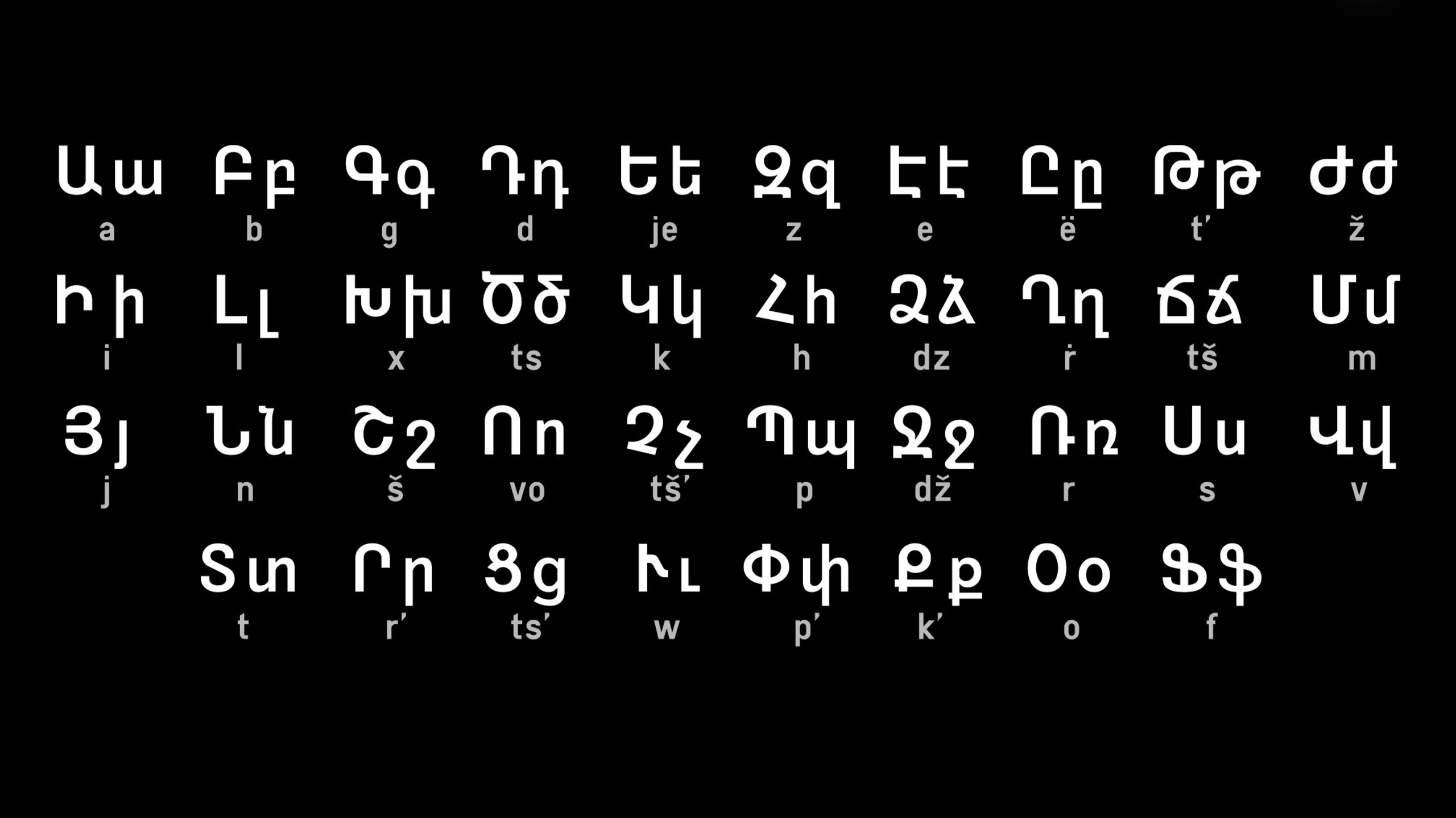 The Armenian Alphabet - Mesrop Mashtot's Masterpiece