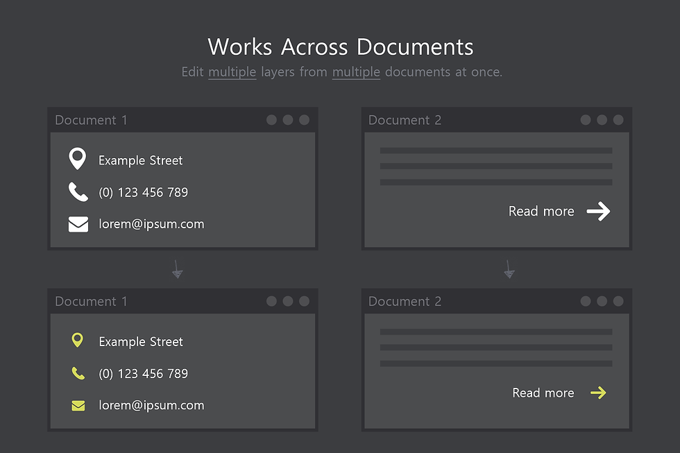 Sync Edit - Layer Synchronize Kit | Henke Design