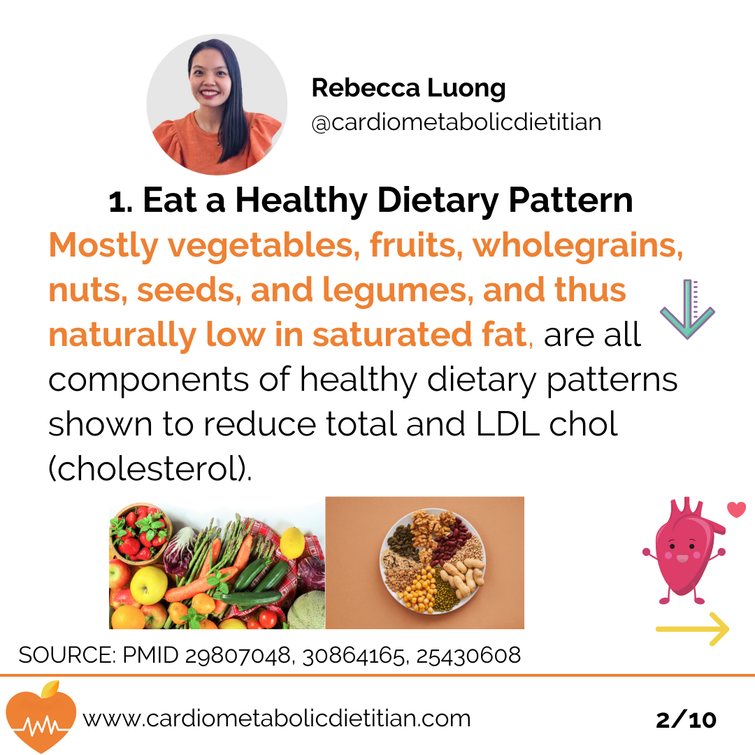 7 Ways to Lower Total and LDL Cholesterol