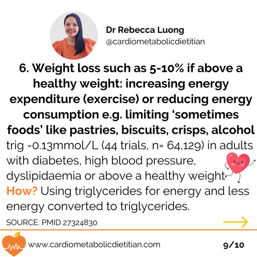 6 Ways to Lower Triglycerides