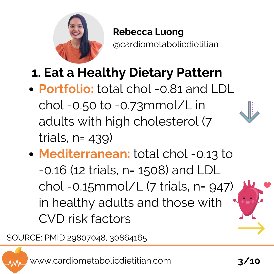 7 Ways to Lower Total and LDL Cholesterol