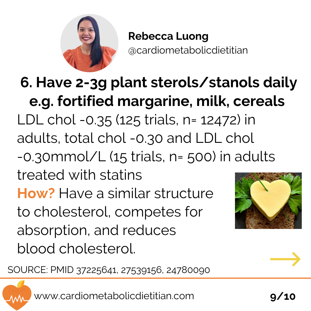 7 Ways to Lower Total and LDL Cholesterol