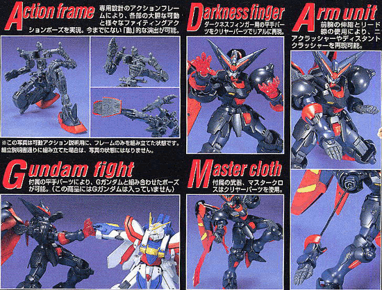 MG 1/100 Master Gundam Model Kit | TCG Moonblast