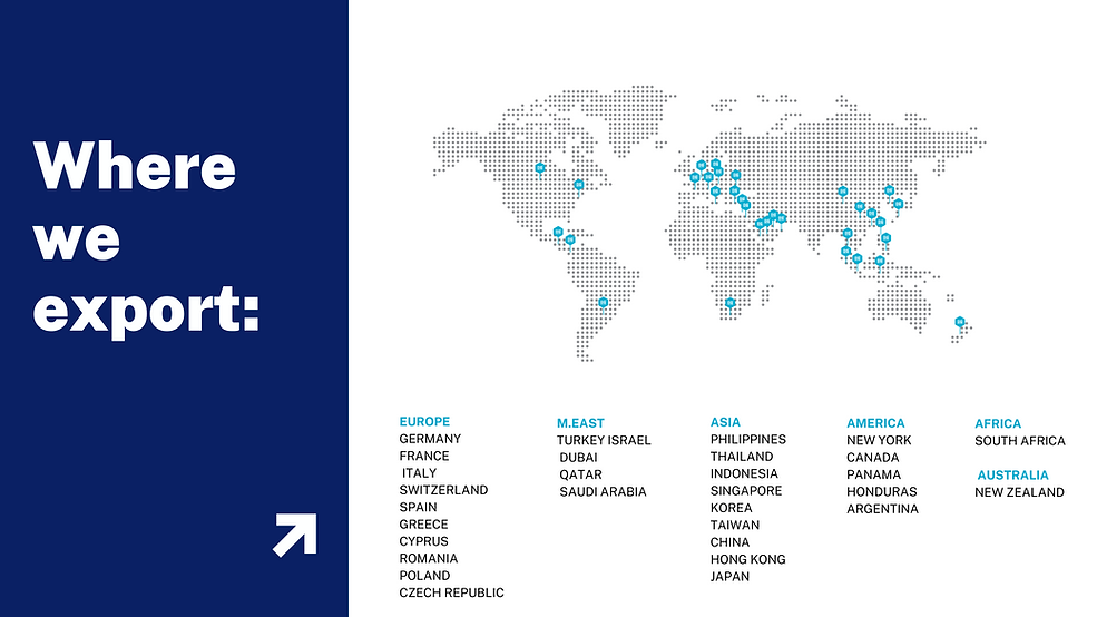 OUR PROJECTS | Benga International