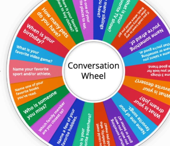 Conversation Wheel