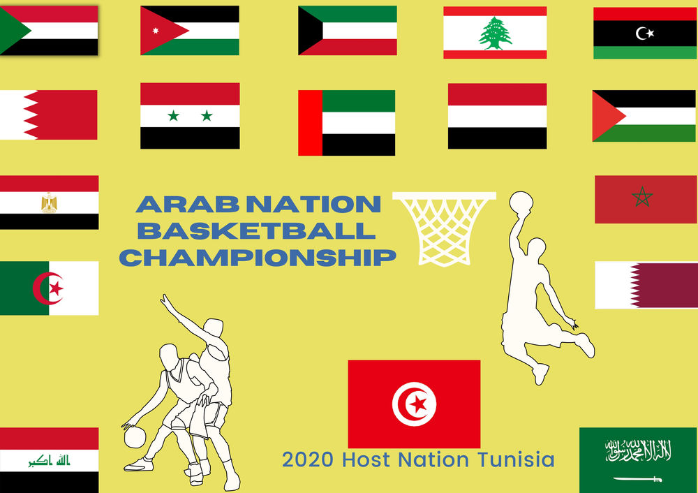 Arab Nations Basketball Championship