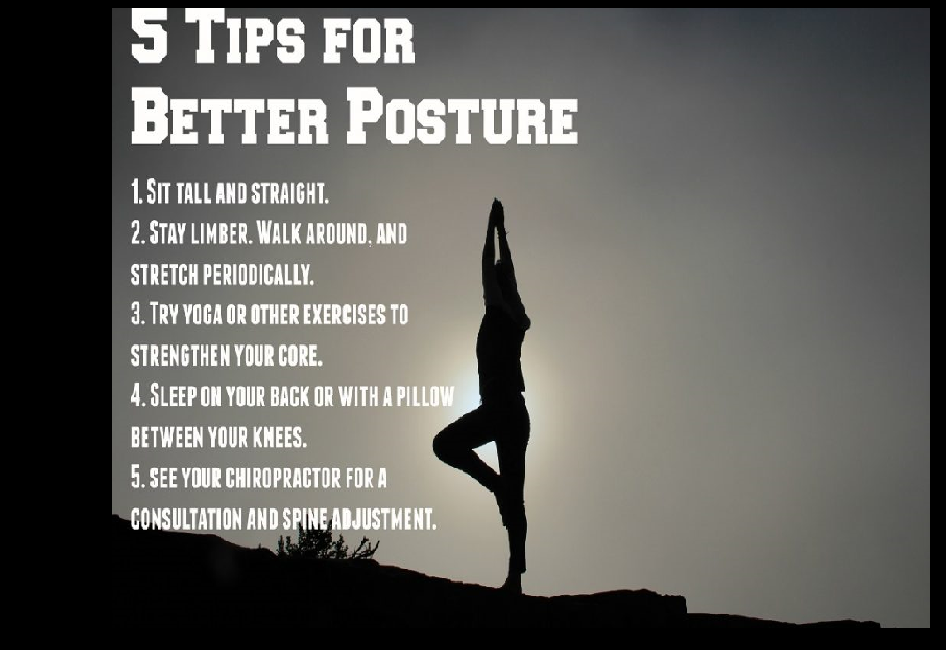 The Power of Posture