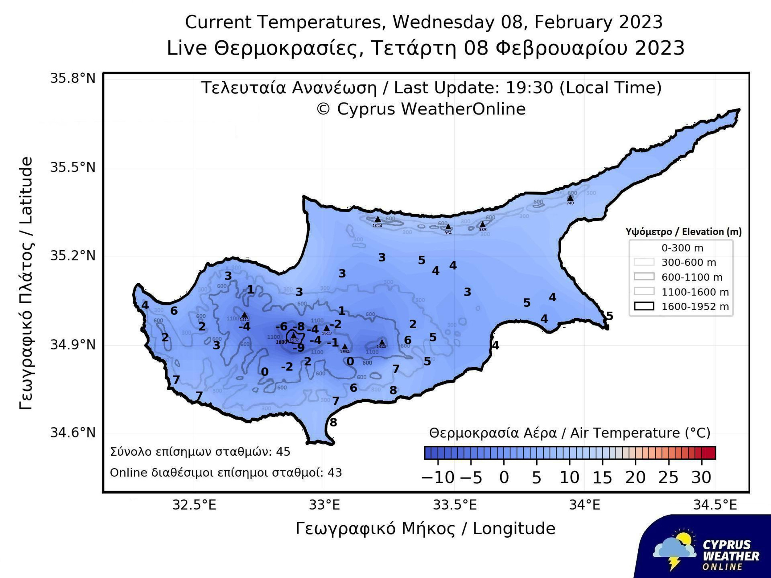 LIVE ΘΕΡΜΟΚΡΑΣΙΕΣ - LIVE TEMPERATURE - CYPRUS WEATHERONLINE