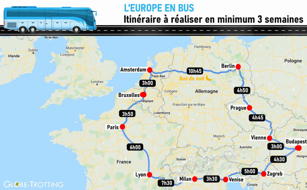 Voyager en bus en Europe