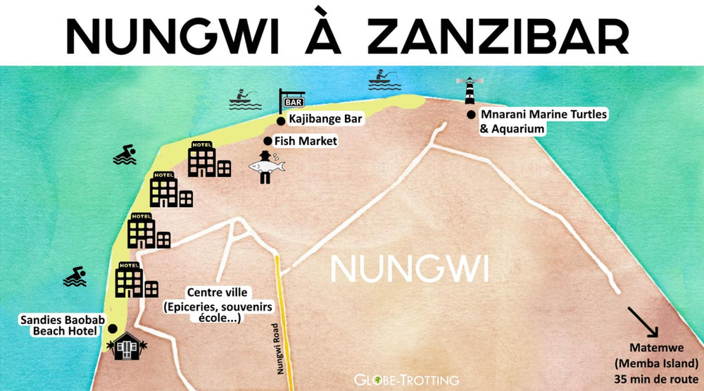 Nungwi à Zanzibar