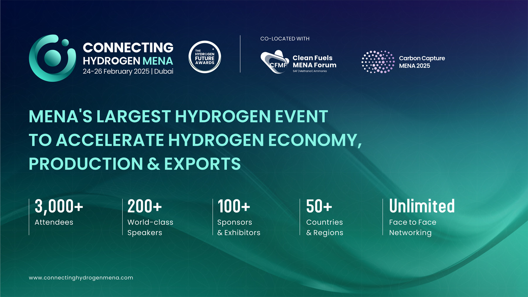White Paper - Green Hydrogen in MENA | Connecting Hydrogen MENA 2025